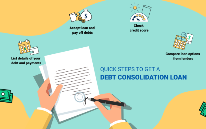 How to Get a Debt Consolidation Loan | Credello