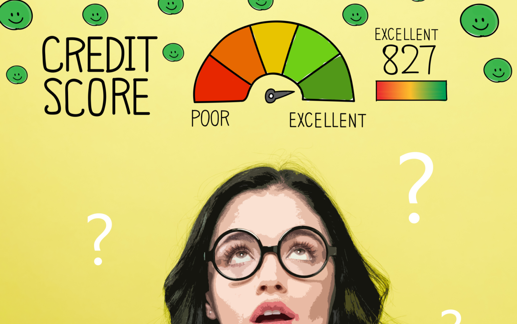 Does Checking Your Credit Score Lower It?| Credello