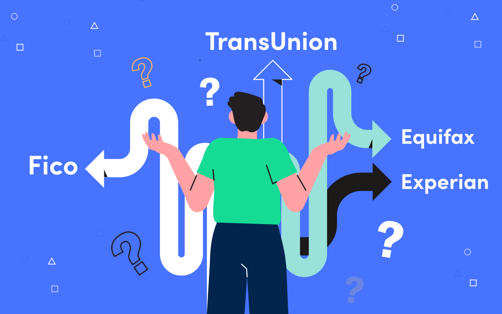 Fico vs TransUnion vs Equifax vs Experian | Credello