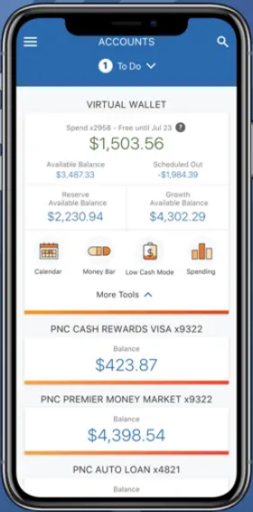 8 Best Mobile Banking Apps in 2023 | Credello