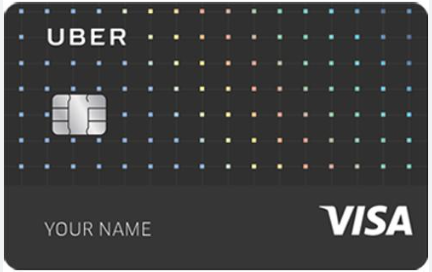 Best Credit Cards for Uber and Lyft in 2024 | Credello